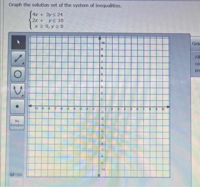 Solved Graph the solution set of the system of inequalities. | Chegg.com