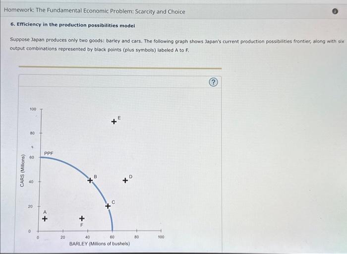 Solved 6. Efficiency in the production possibilities modei | Chegg.com