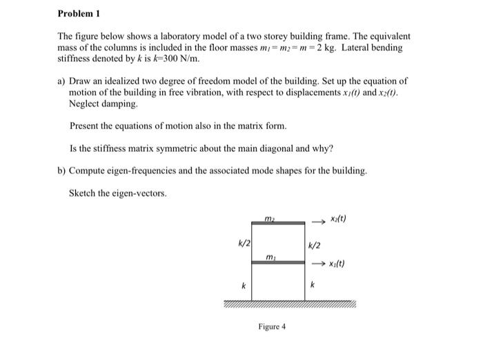 Solved The figure below shows a laboratory model of a two | Chegg.com