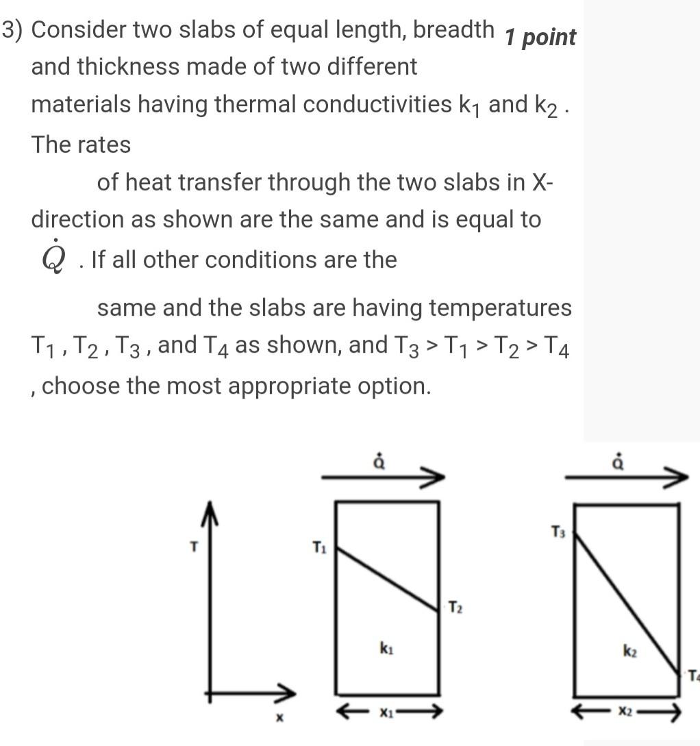 Solved Consider two slabs of equal length, breadth and | Chegg.com