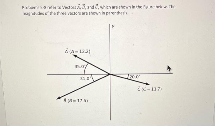 Solved Problems 5-8 refer to Vectors A,B, and C, which are | Chegg.com