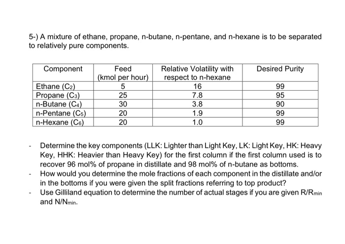 5-) A mixture of ethane, propane, n-butane, | Chegg.com