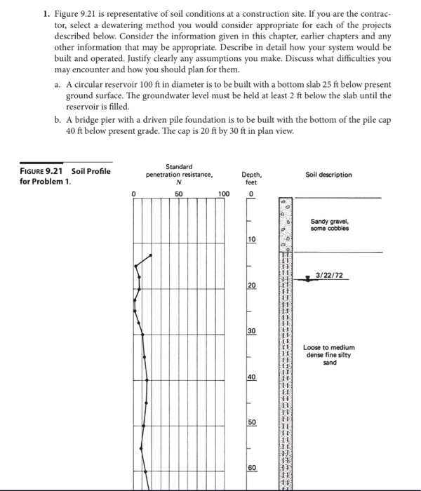 2. Repeat Problem I for the following projects with | Chegg.com