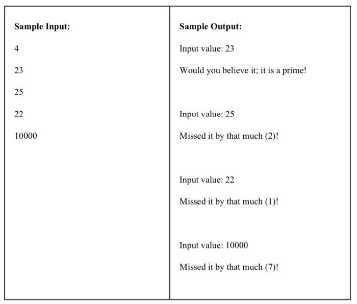 Solved A "prime" number is an integer greater than 1 with | Chegg.com