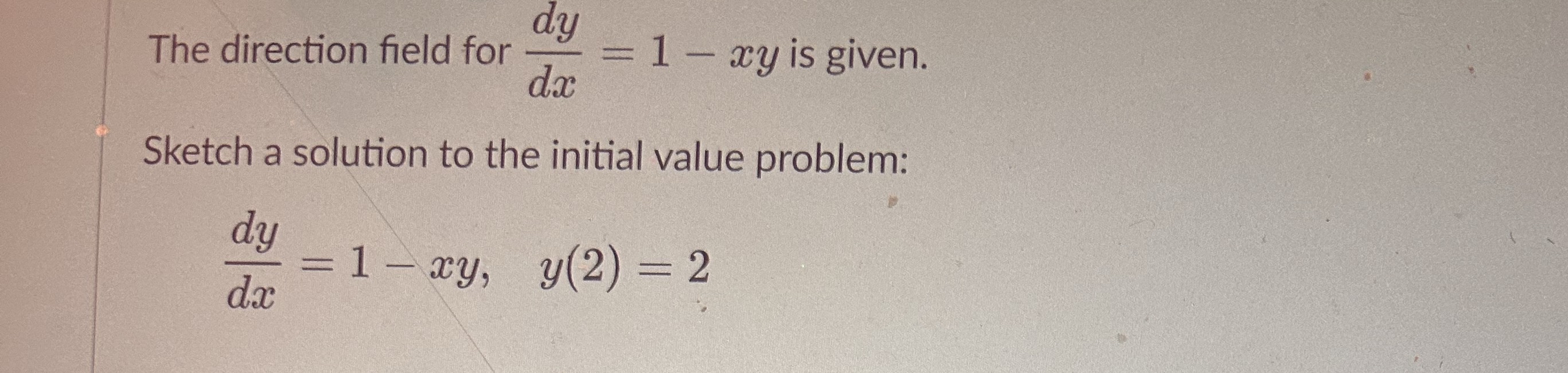 The direction field for dydx=1-xy ﻿is given.Sketch a | Chegg.com