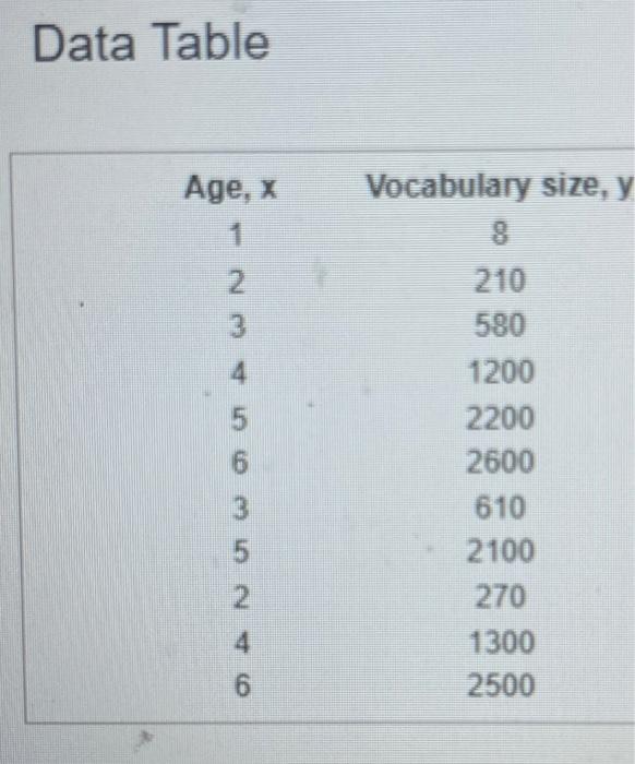 Solved module 8 hw question 8please read each question | Chegg.com