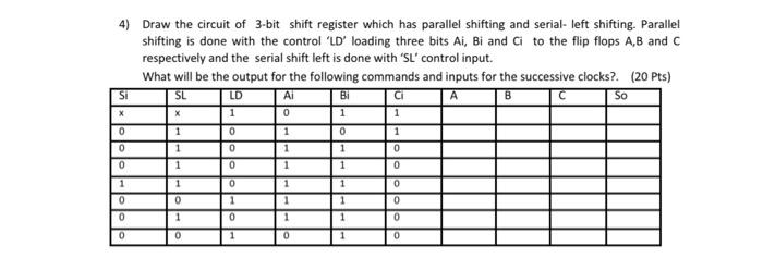Solved 4) Draw the circuit of 3-bit shift register which has | Chegg.com