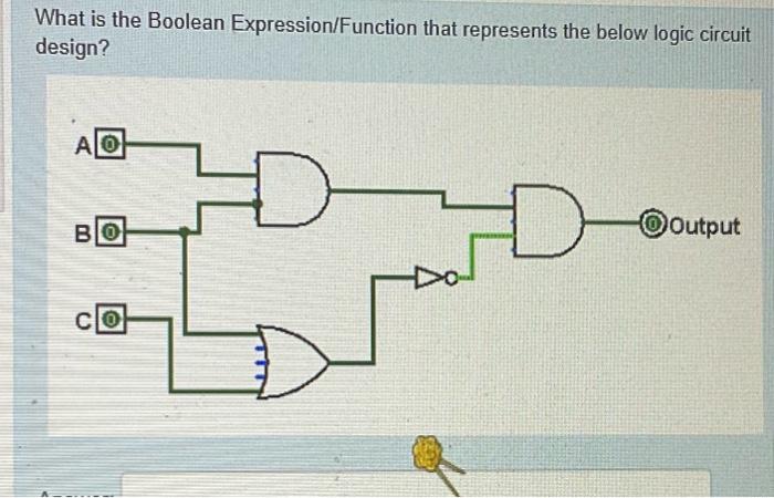 Solved What is the Boolean Expression/Function that | Chegg.com