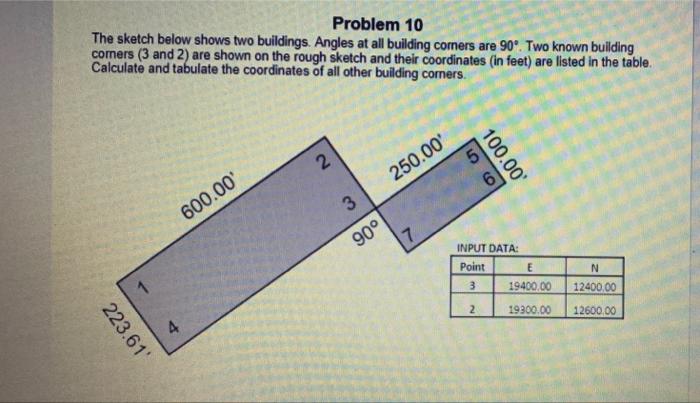 Solved Problem 10 The sketch below shows two buildings. | Chegg.com
