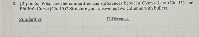 Solved 8. [ 2 points] What are the similarities and | Chegg.com