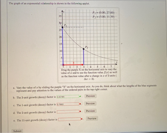 Solved The graph of an exponential relationship is shown in | Chegg.com