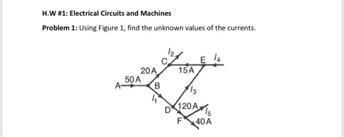 Solved H.W #1: Electrical Circuits and Machines Problem 1: | Chegg.com