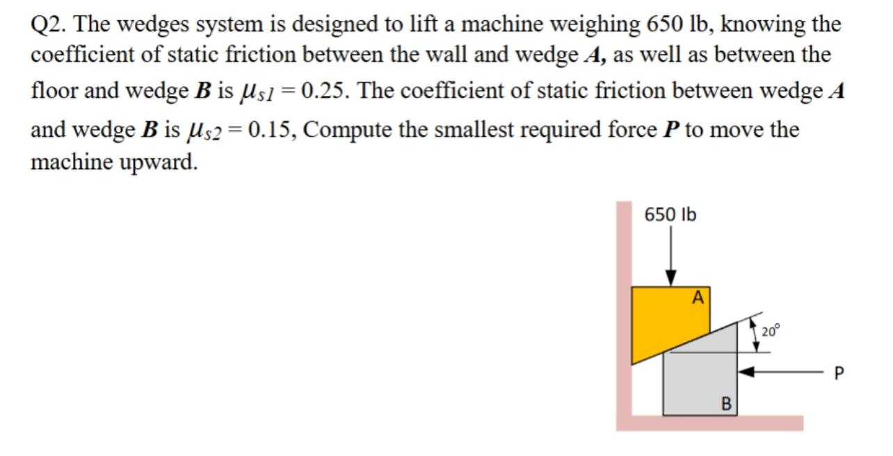Solved Q2. ﻿The wedges system is designed to lift a machine | Chegg.com