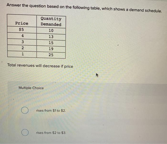 Solved Answer the question based on the following table, | Chegg.com