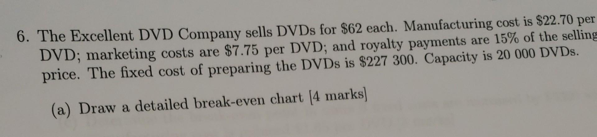Solved 6. The Excellent DVD Company sells DVDs for $62 each. | Chegg.com