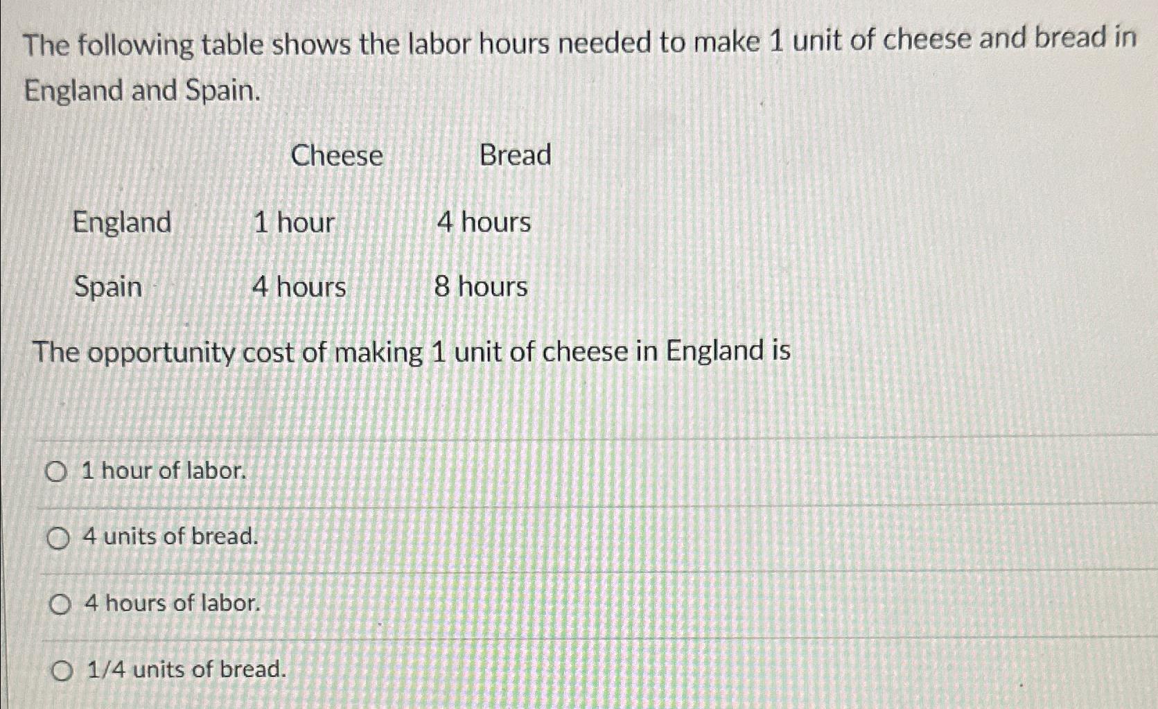 Solved The following table shows the labor hours needed to | Chegg.com