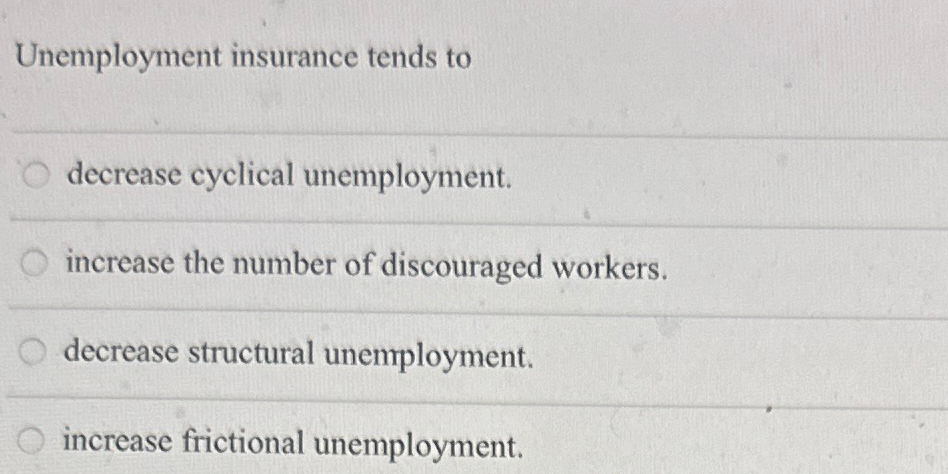 Solved Unemployment Insurance Tends Todecrease Cyclical 3906