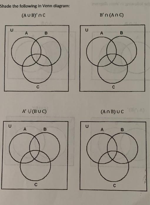 Solved Shade the following in Venn diagram: (AUB)' nc | Chegg.com