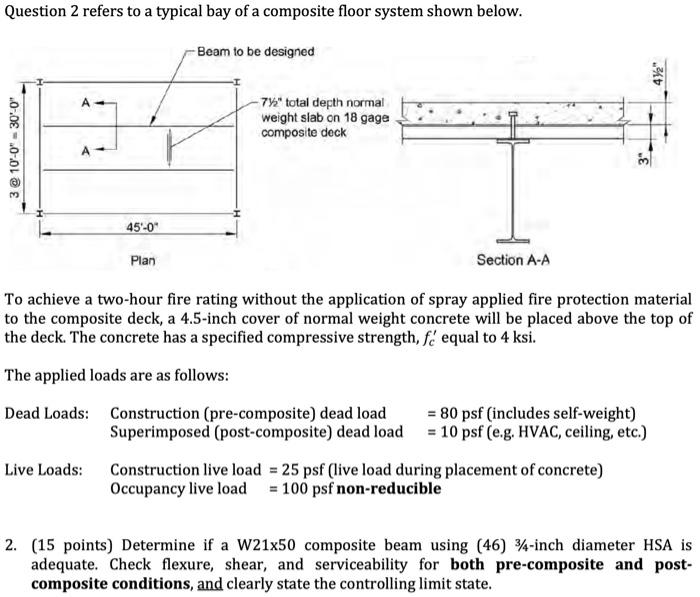 Solved Question 2 refers to a typical bay of a composite | Chegg.com