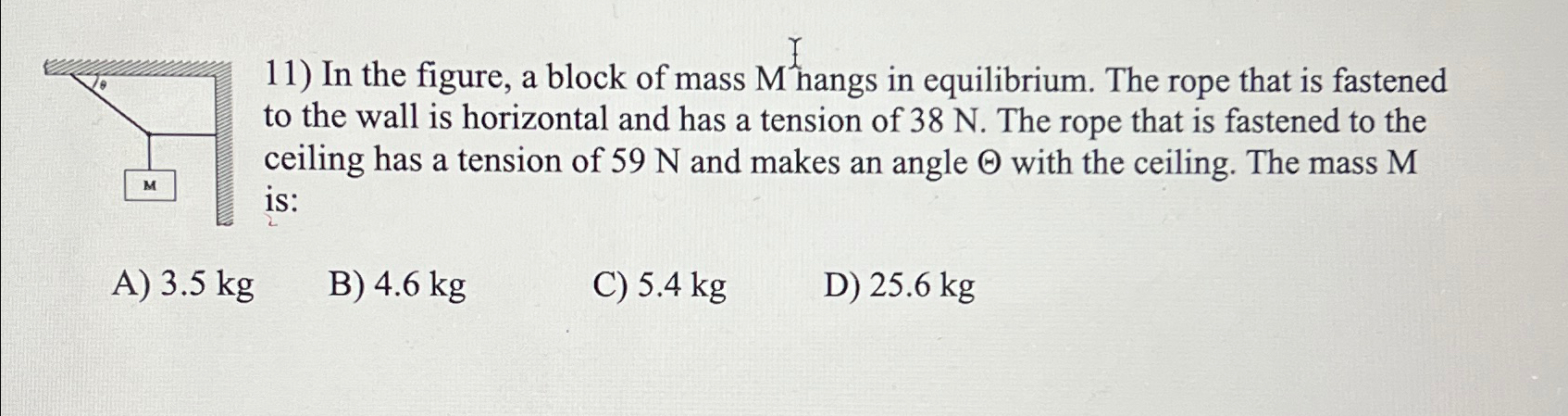 In the figure, a block of mass M ﻿hangs in | Chegg.com