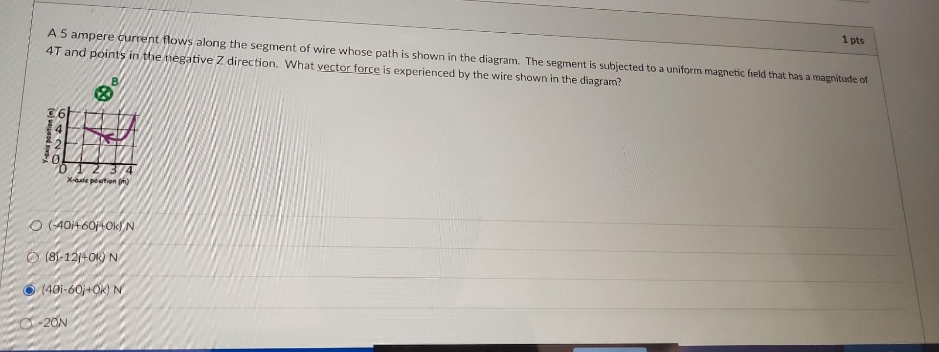 A 5 ampere current flows along the segment of wire | Chegg.com