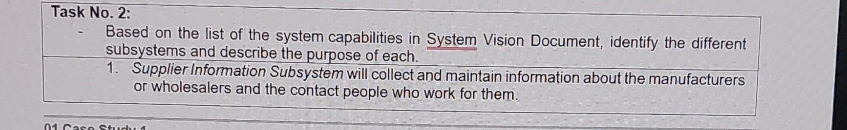 Solved Task No. 2: Based on the list of the system | Chegg.com