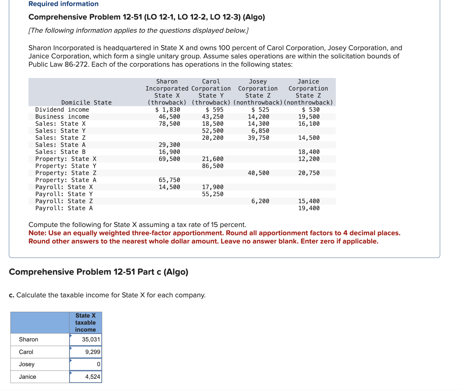 Comprehensive Problem 12-51 ﻿Part c (Algo)c. | Chegg.com