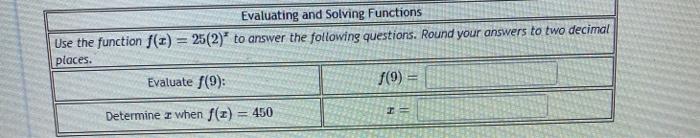 Solved Evaluating and Solving Functions Use the function | Chegg.com
