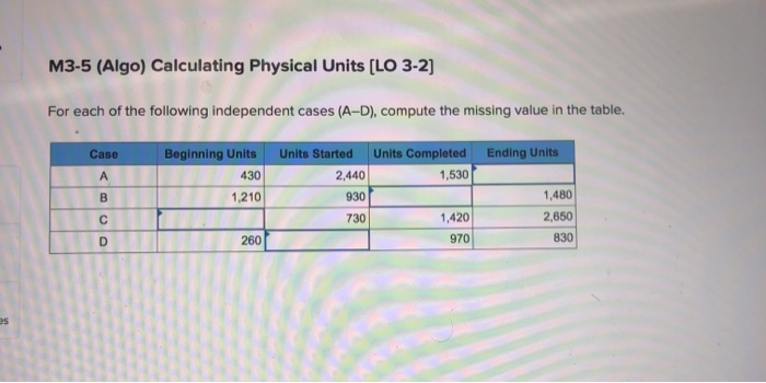 Solved M3-5 (Algo) Calculating Physical Units (LO 3-2] For | Chegg.com