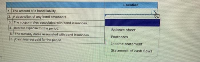 Solved For each of the following items, specify whether the | Chegg.com