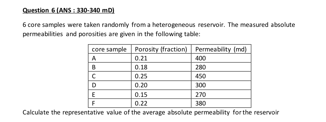 Solved Question 6 ﻿6 ﻿core samples were taken randomly from | Chegg.com