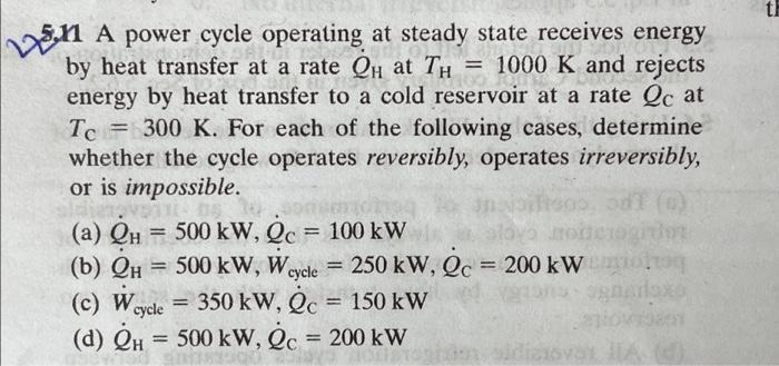 Solved A power cycle operating at steady state receives | Chegg.com