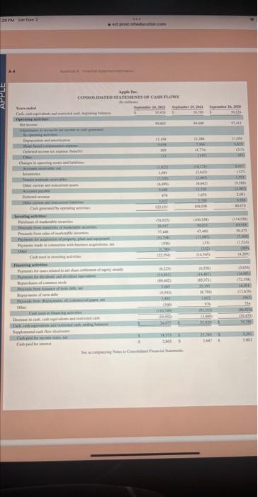 Solved AA 13-1 Company Analysis LO A1, P1, P2 Use Apples | Chegg.com Solved AA 13-1 Company Analysis LO A1, P1, P2 Use Apples | Chegg.com