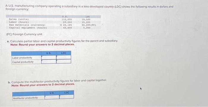 Solved A U.S. manufacturing company operating a subsidiary | Chegg.com