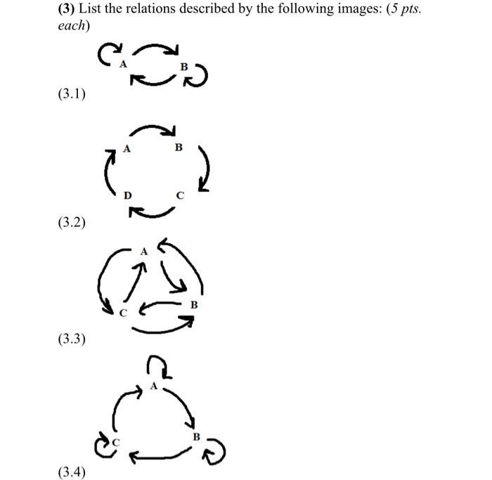 Solved (3) List the relations described by the following | Chegg.com
