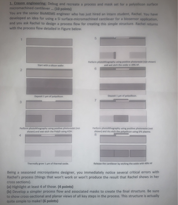 1. Crayon engineering: Debug and recreate a process | Chegg.com