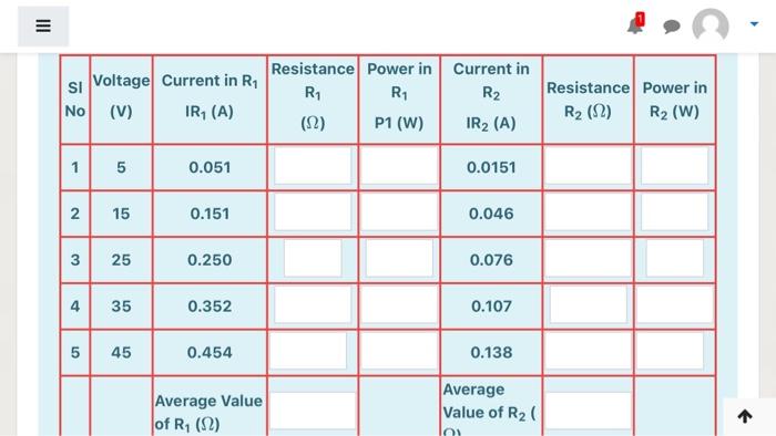 Solved III SI Voltage Current in R, (V) IR, (A) Resistance | Chegg.com