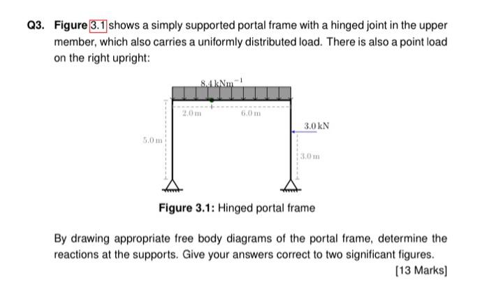 Solved Q3. Figure 3.1 shows a simply supported portal frame | Chegg.com