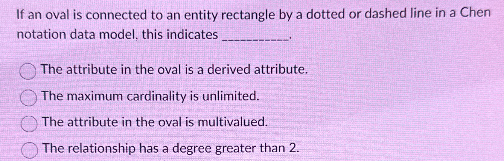 Solved If an oval is connected to an entity rectangle by a | Chegg.com