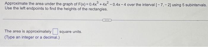 Solved Approximate the area under the graph of | Chegg.com