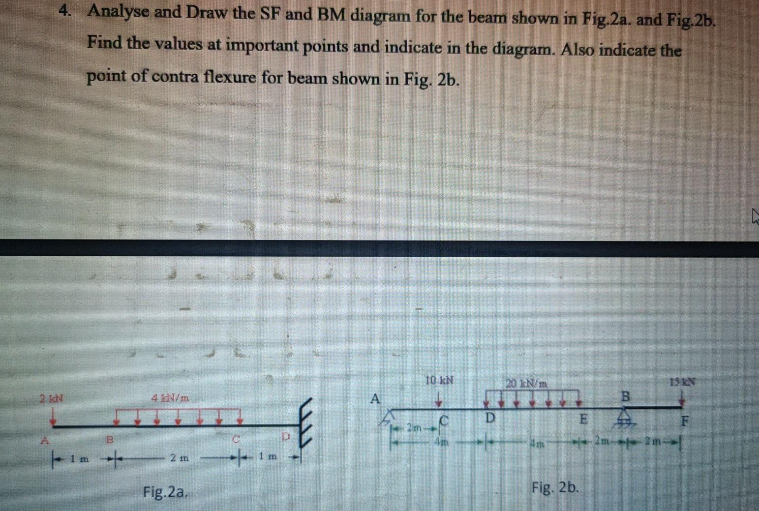 Solved 4. Analyse and Draw the SF and BM diagram for the | Chegg.com