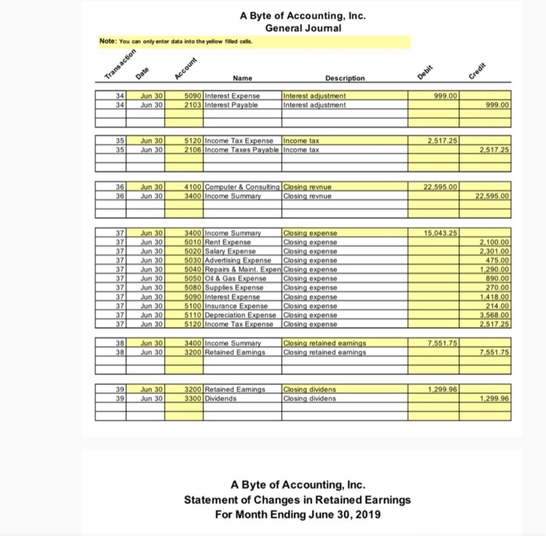 A Byte of Accounting, Inc. General JournalNote: You | Chegg.com