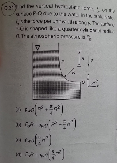 Solved Q.31) ﻿Find the vertical hydrostatic force, fx, ﻿on | Chegg.com