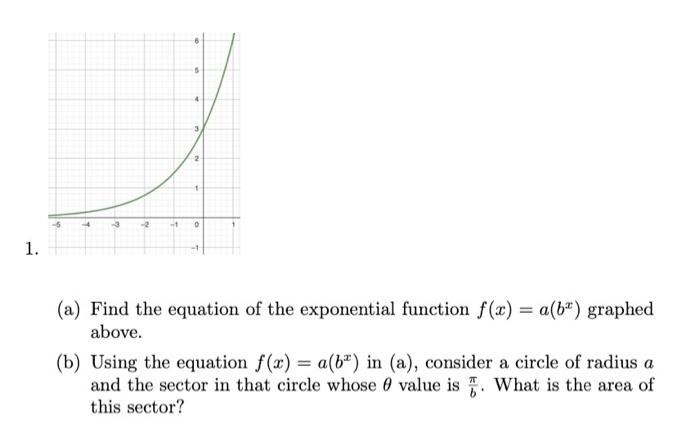 Solved (a) Find the equation of the exponential function | Chegg.com