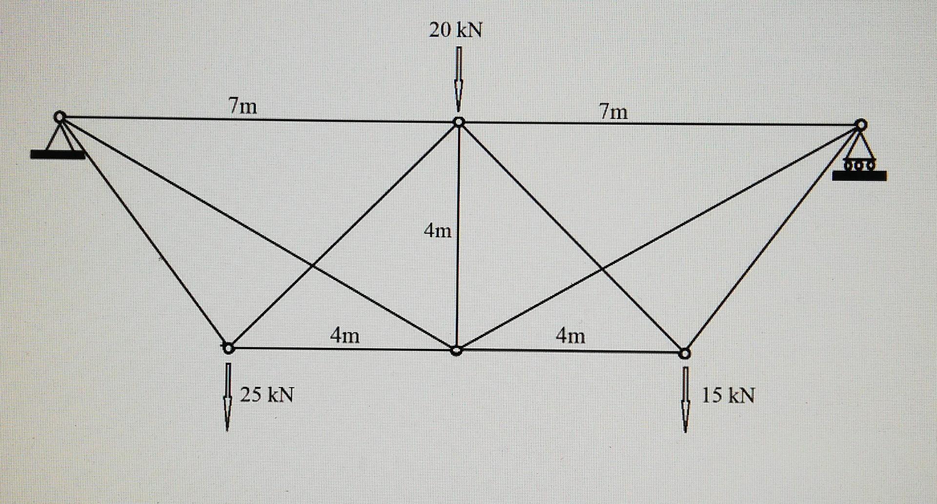 Can you solve quickly pls? this is important:) Find | Chegg.com