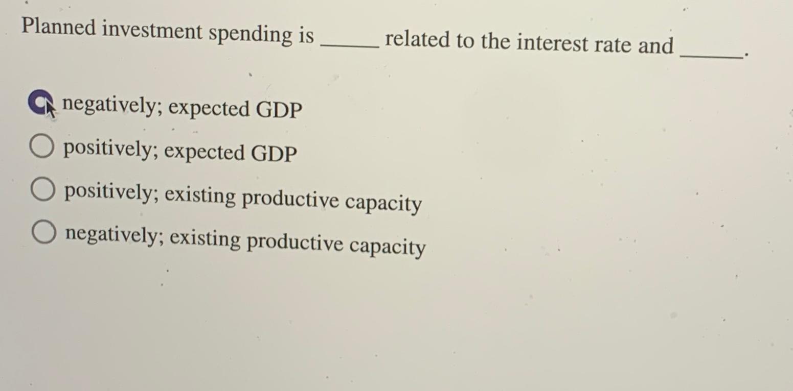 Solved Planned investment spending is related to the | Chegg.com