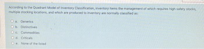 Solved According to the Quadrant Model of Inventory | Chegg.com