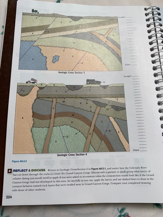 Solved Geologic Cross Section 3 Oldest Geologic Cross | Chegg.com