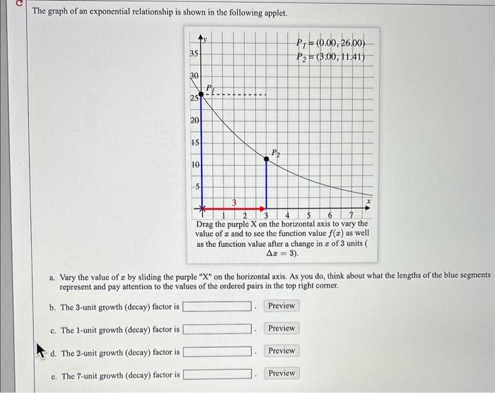 Solved The graph of an exponential relationship is shown in | Chegg.com