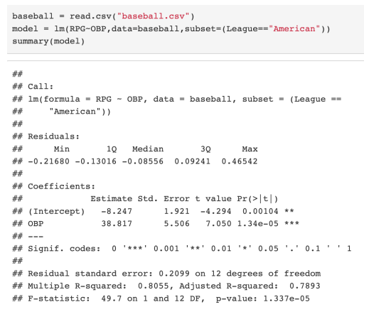 Solved 2. ﻿Moneyball lite We run a regression trying to | Chegg.com